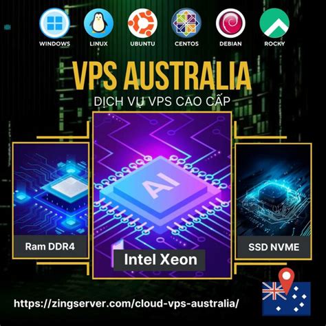 Cài đặt Ms Sql Server Express Trên Vps Windows Hoặc Server • Zingserver