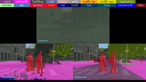 Video Nvidia Ai On Linkedin Nvidia Tao Toolkit Segformer Demo