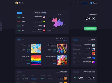 Keen Multi Demo Bootstrap 5 Html Admin Dashboard Theme By Keenthemes