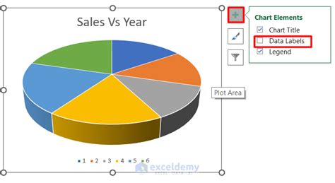 How To Make A Graph From A Table In Excel 5 Suitable Ways How To Draw Graph In Excel Using Data