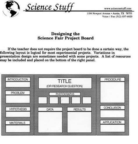 Science Stuff Science Fair Display Board Setup Science Fair Projects Science Fair Display