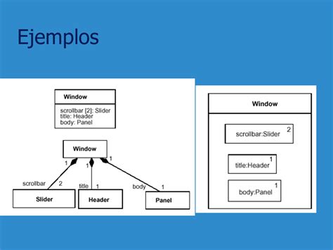 Diagramas De Interacción Uml Página 2