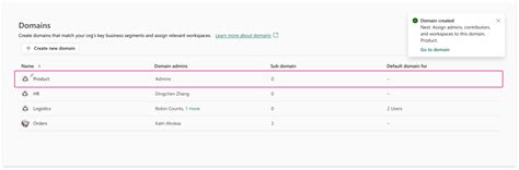 easily implement data mesh architecture with domains in fabric