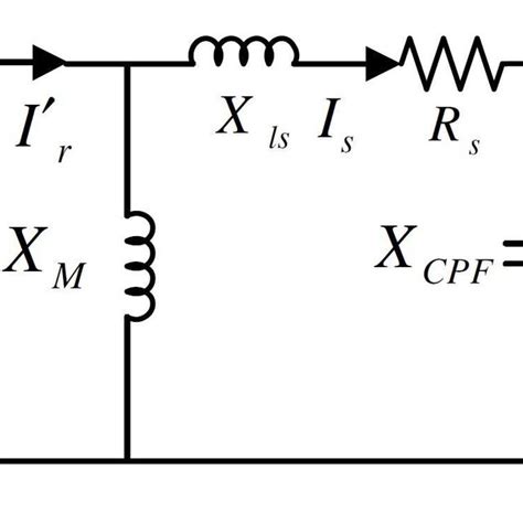 Equivalent Circuit Diagram Of A Fswtgs Under Sub Synchronous Resonance