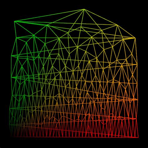 Blend Positions Between Uneven Topology Meshes Modeling Odforum