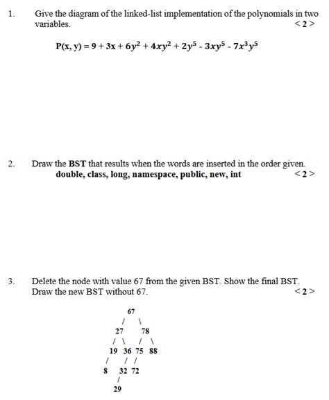 Give The Diagram Of The Linked List Implementation Of