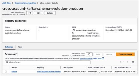 Streamlined Kafka Schema Evolution In Aws Using Msk And The Glue Schema