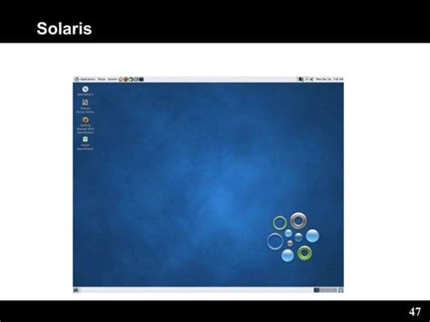 Operating Systemspptx