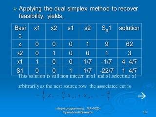 Integer Programming Operations Research PPT