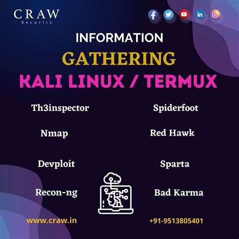 deepti maan on linkedin commandprompt cybersecurity cyber cybernews cyberworld…