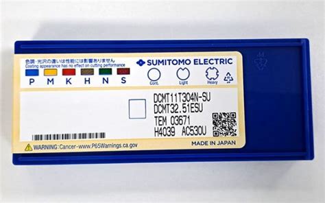 Ký hiệu P M K H N S là các nhóm vật liệu nào trong gia công