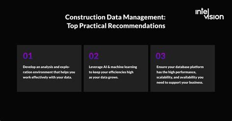 Construction Data Management Challenges And Benefits Intelvision