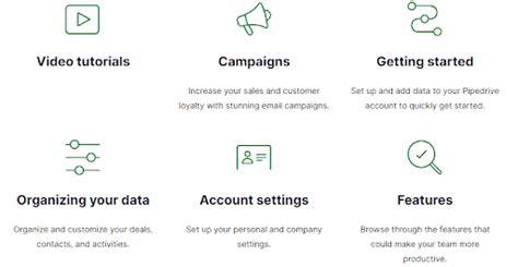 05 Tip Sử Dụng Pipedrive Knowledge Base Cho Doanh Nghiệp