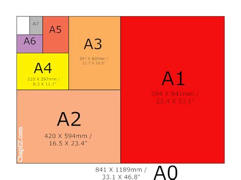 سایز A4 به پیکسل A4 Size Rowena Prohaska