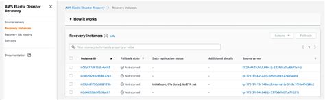How To Perform Non Disruptive Tests With AWS Elastic Disaster Recovery AWS Storage Blog