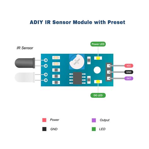 Ir Sensor Module With Preset Hacktronics
