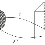 Geometry Of Fuzzy Entropy Theorem Data Source Kosko 1986 Fuzzy Download Scientific Diagram