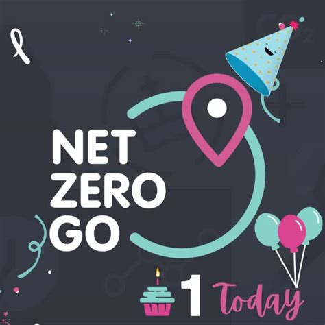 [video] Dr Caroline Tutton Wood On Linkedin Happy First Birthday Net Zero Go