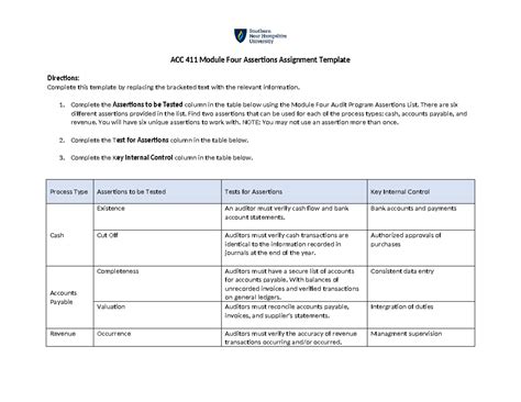 ACC Module Four Assertions Assignment Template ACC Module Four Assertions