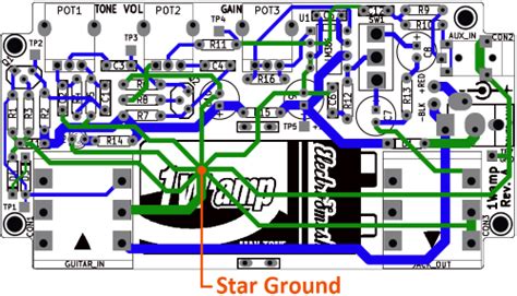 Guitar Grounding Electrical Wiring