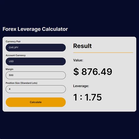 Forex Leverage Calculator Marketbulls