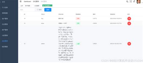 计算机毕业设计pythonspark知识图谱房价预测系统 房源推荐系统 房源数据分析 房源可视化 房源大数据大屏 大数据毕业设计 机器学习 Csdn博客