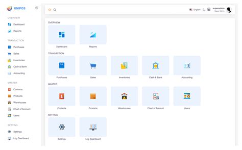 Unisoft Empowering Businesses Through Technology