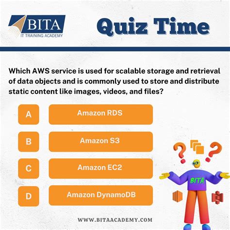 bita academy on linkedin bitaacademy bitaquiz awsquizz quizzoncloudtechnology quizzonaws…