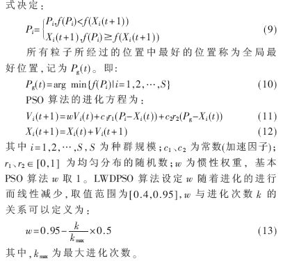 基于改进PSO算法的LSSVM入侵检测模型 AET 电子技术应用
