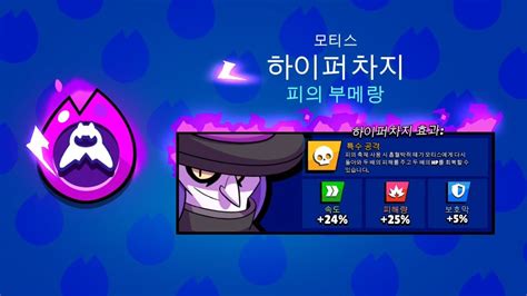 [브롤스타즈] 모티스 하이퍼차지 컬렉터 패키지 Youtube