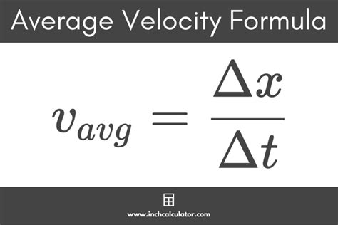 Average Velocity Calculator Inch Calculator