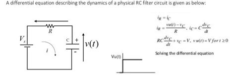 Solved A Differential Equation Describing The Dynamics Of A Chegg Com