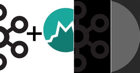 List Spring Boot Curated By Omprakash Sridharan Medium