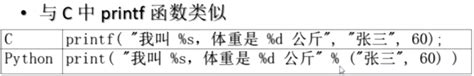 Python 输入、输出pythonprintaa Csdn博客