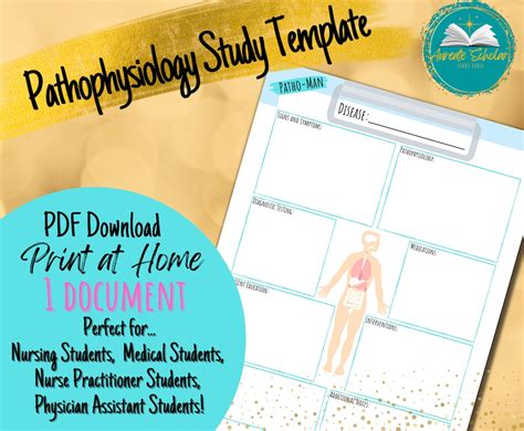 Printable Pathophysiology Disease Template Etsy
