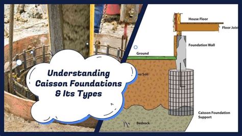Understanding Caisson Foundations And Its 2 Types Kpstructuresin