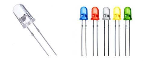 Ultimate Guide To LED Display Facts To Know About LED Screen For Biz