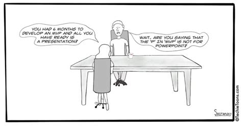 Balanced Minimal Viable Product MVP How To Create TechieToons