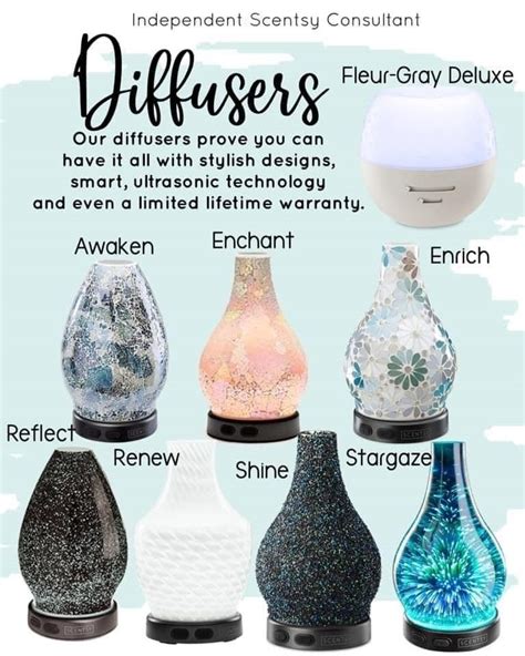 🥰😍the Amazing Diffusers🎉🥰 Does Mikaela Zs Scentsy