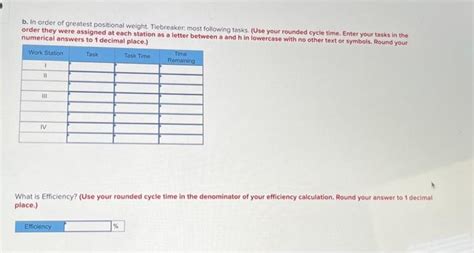 In Order Of Most Following Tasks Tiebreaker