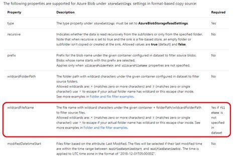 How To Parameterise Dataset Definition Filename In Azure Data Factory