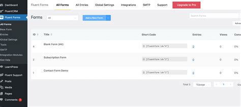 how to increase conversion for your contact forms fluent forms
