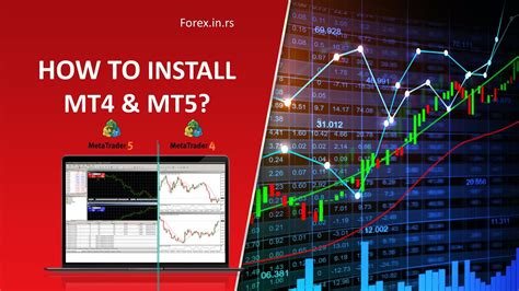 how to install mt4 or mt5 on windows install metatrader youtube