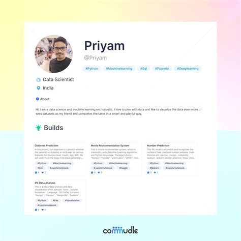 Commudle On Linkedin Community Commudle Tech Dev Github Projects