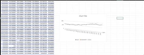 Vishal Kumar Yadav On Linkedin Dataanalysis Finance Excel Stockmarket Forecasting Linkedin