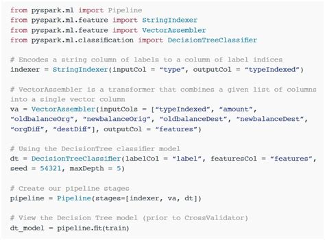 머신러닝 적용사례 제 장 의사결정 트리 및 MLflow를 사용한 대규모 금융 사기 탐지 네피리티