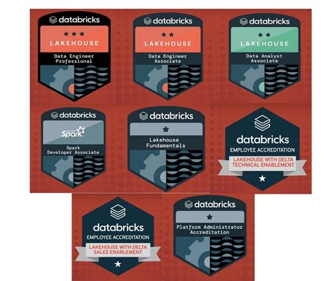 Vikram Mishra Posted On Linkedin