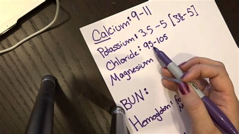 Nclex Ways To Remember Some Lab Values Youtube