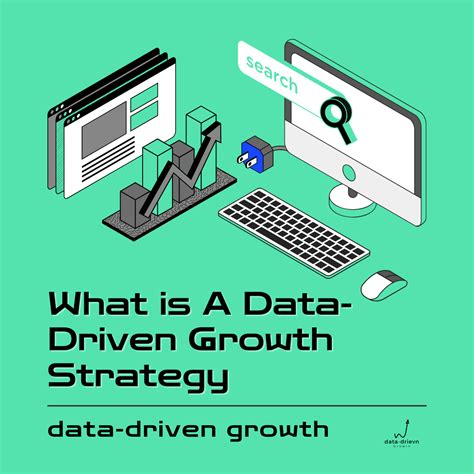 What Is A Data Driven Growth Strategy By Data Driven Growth Oct 2024 Medium