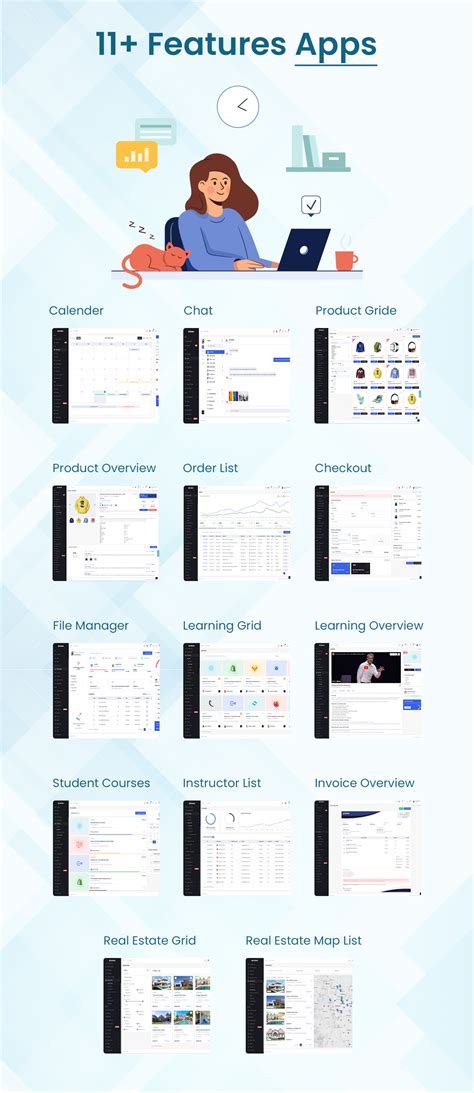 steex angular 18 admin and dashboard template graphicfort